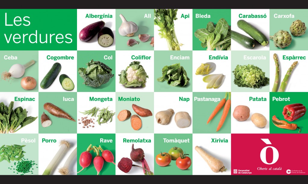 U7. Compres – Els aliments « Quartsdenou – Un bloc per aprendre català